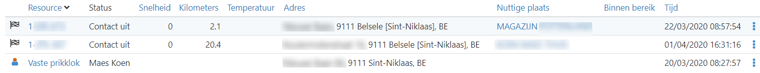 Welke informatie vind ik in RTT Lijst?